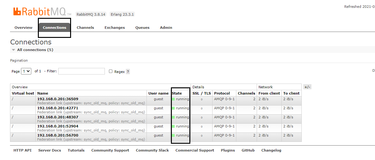 RabbitMQ之Federation配置_rabbitmq federation配置-CSDN博客