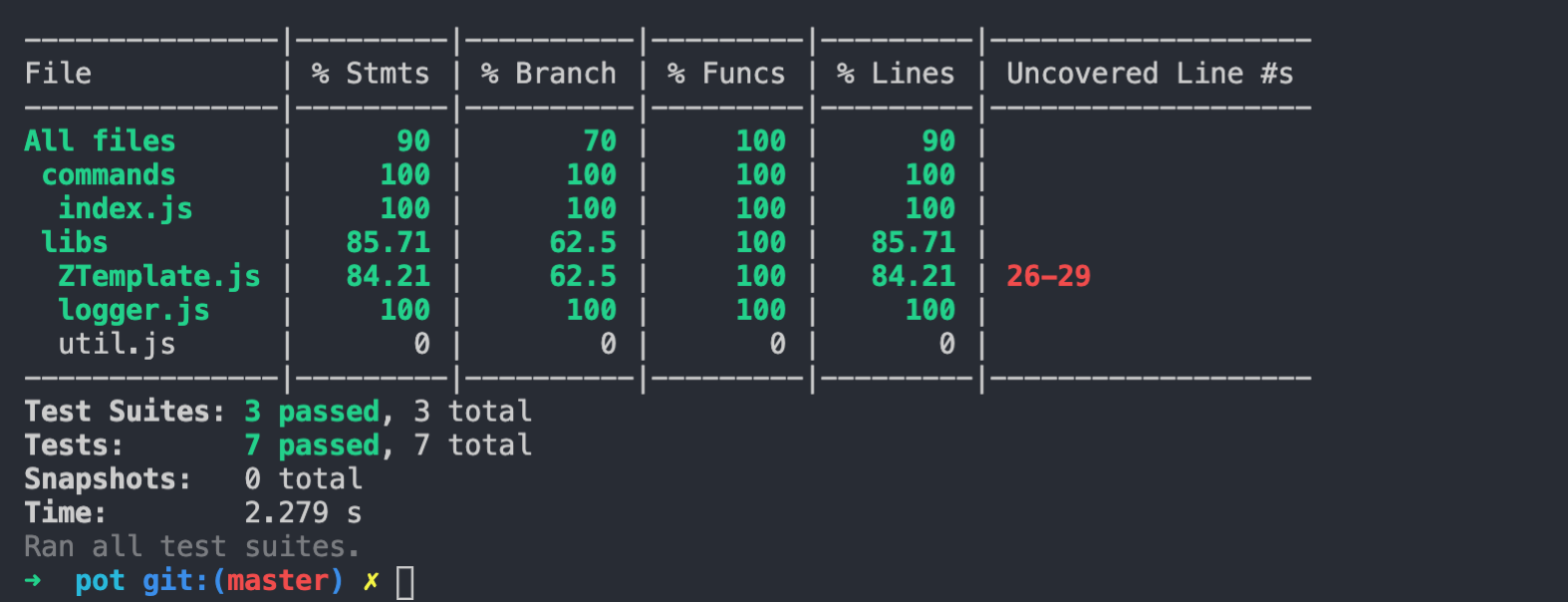 LaTeX indicator function - Programmer Sought