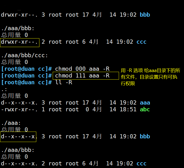 Linux目录操作 ls、cd、du命令与 chmod、chown、umask命令_umask 000-CSDN博客