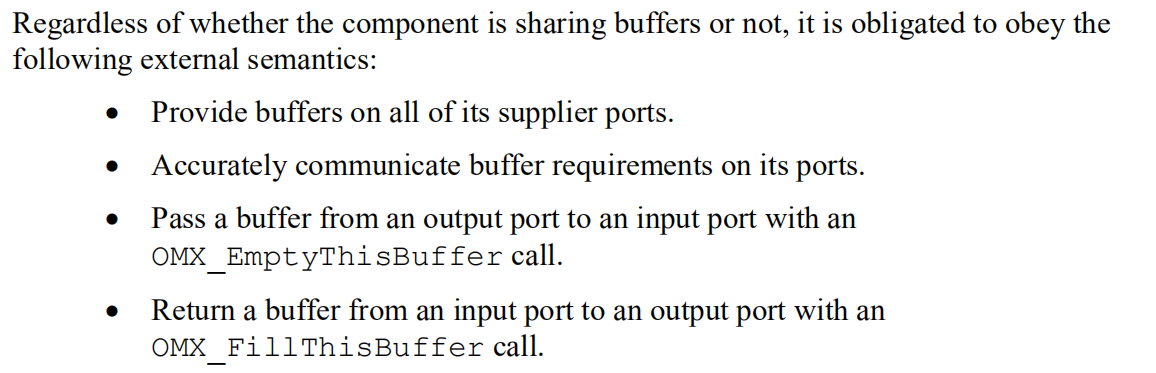 OpenMax标准介绍以及应用-CSDN博客