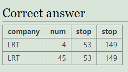SQLZOO习题详解(10)——Self join-CSDN博客