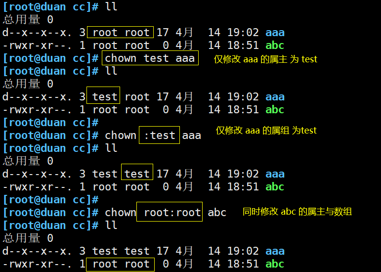 Linux目录操作 ls、cd、du命令与 chmod、chown、umask命令_umask 000-CSDN博客