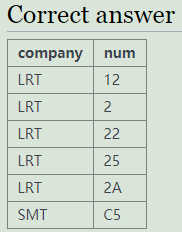 SQLZOO习题详解(10)——Self join-CSDN博客