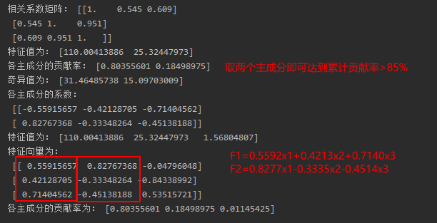 【数学建模】评价模型——主成分分析 Pca Spss实现、python实现spss画pca图 Csdn博客