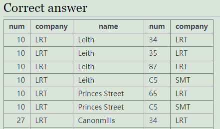 sqlzoo-Self JOIN - Programmer Sought
