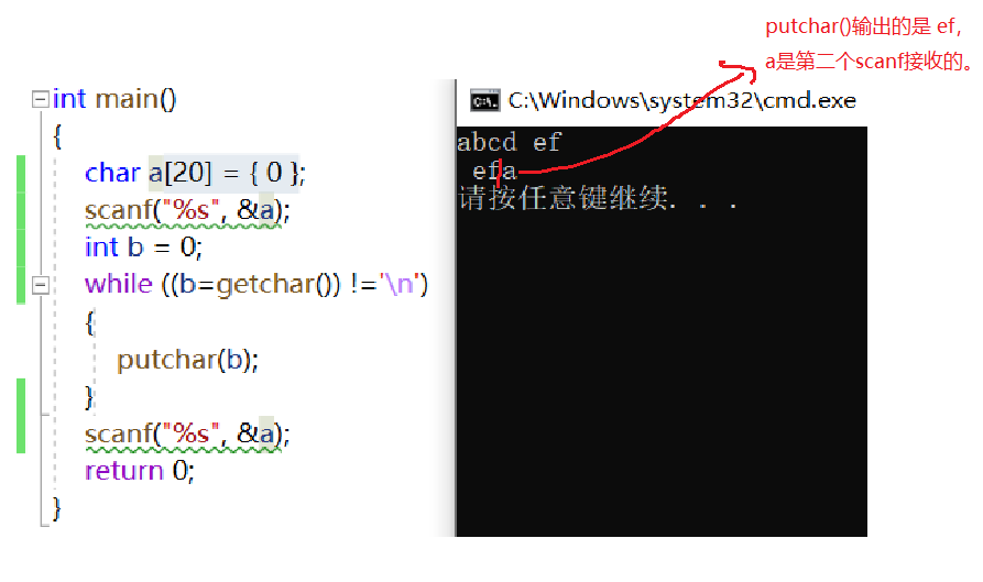 getchar()的使用方法——给scanf当爹又当妈_getchar的用法-CSDN博客