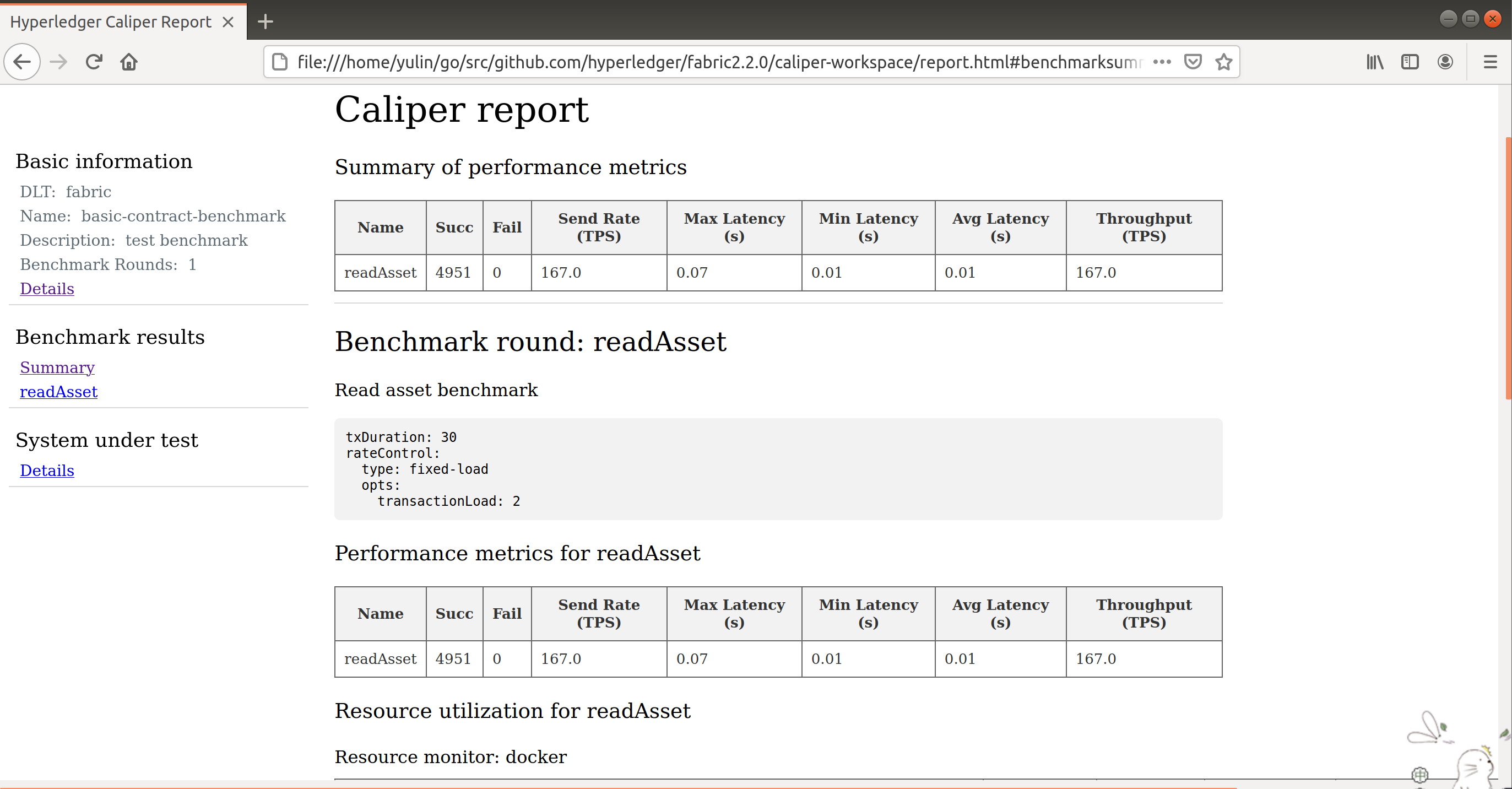 Fabric 2.2.0上搭建Hyperledger caliper进行性能测试_fabric caliper-CSDN博客