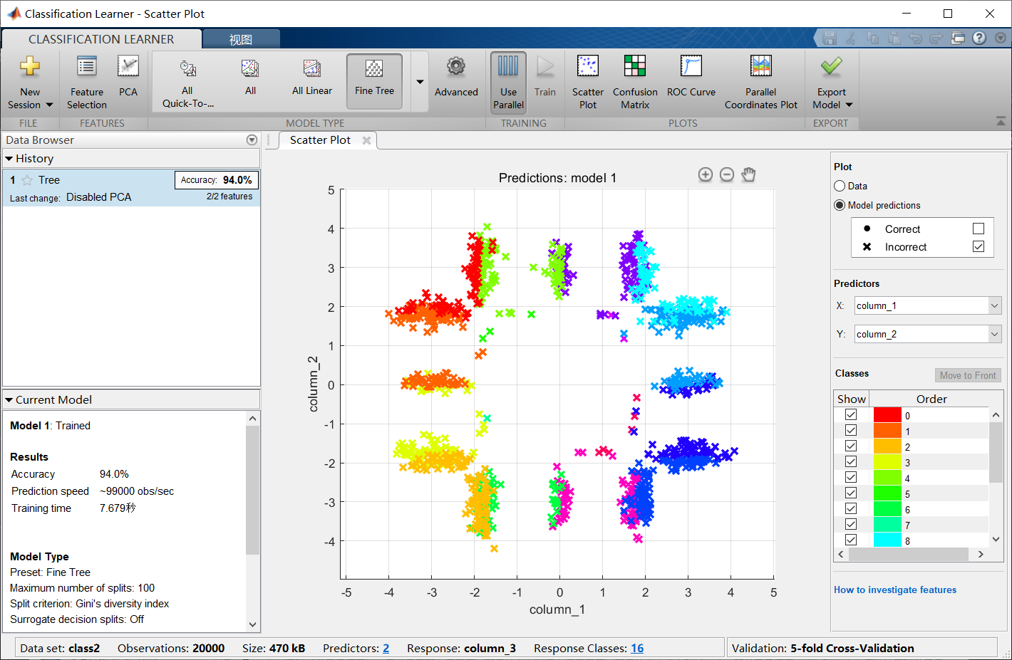 [matlab也能用来机器学习！？]手把手教你玩分类学习工具箱(ROC曲线,混淆矩阵一键生成)_matlab rocmetrics-CSDN博客