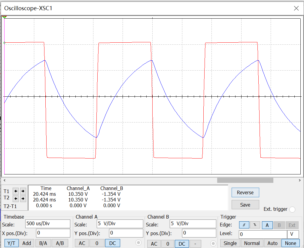 运放方波发生器原理分析及实践过程_方波发生器电路-CSDN博客