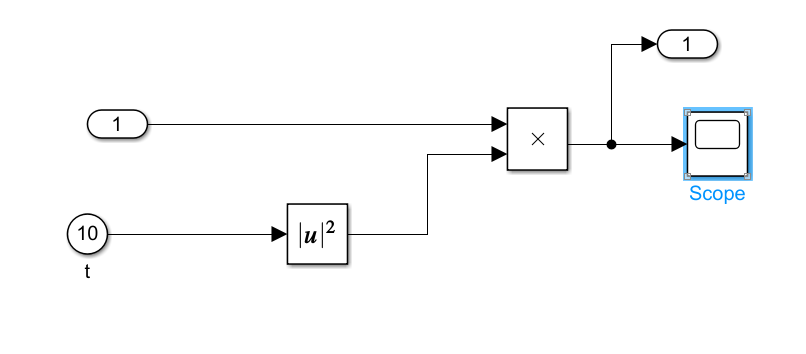 MATLAB如何利用.m文件实现对simulink系统的动态仿真？（2）_熊猪的博客-CSDN博客