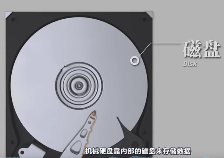 linux磁盘_fdisk 的8e-CSDN博客