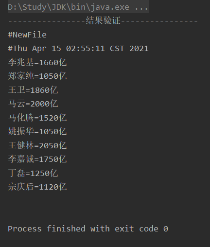 Java习题 04使用properties类将文件中数据修改并写入新的文件properties类的相关知识将文件内容读取到项目中判断”键值对”中是否有刘方的数xiao Miao的博客 