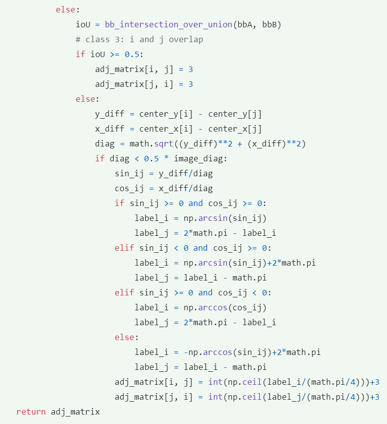 方位角np函数_numpy 方位角-CSDN博客