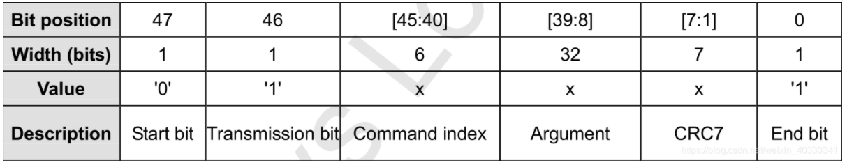 Android驱动——WiFi驱动移植_安卓wifi驱动_zhaojy5453的博客-CSDN博客
