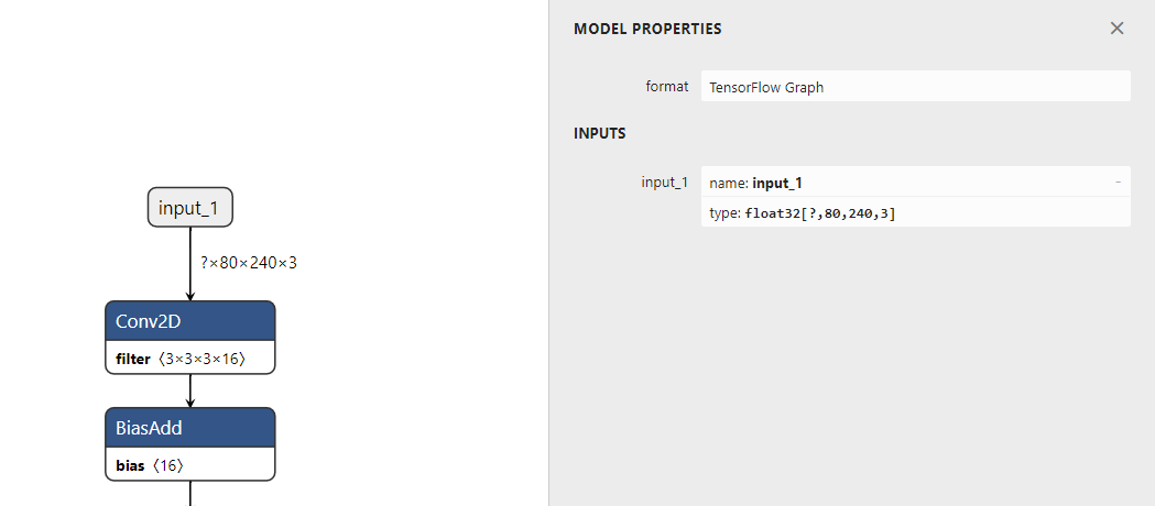 Tensorflow模型部署到昇腾310虚拟平台进行推理运算_晟腾310支持tensorflow嘛-CSDN博客