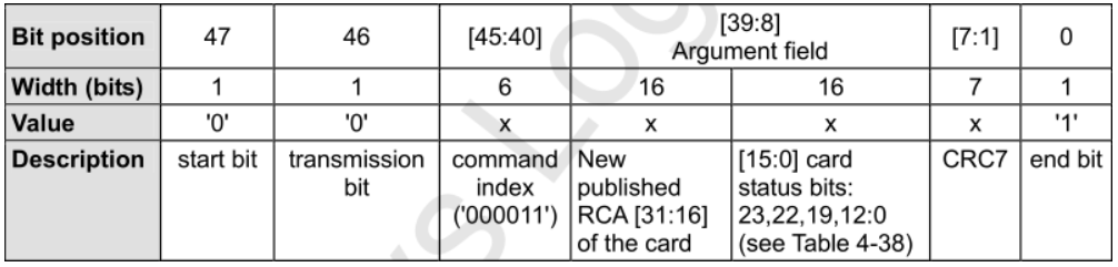 Android驱动——WiFi驱动移植_安卓wifi驱动_zhaojy5453的博客-CSDN博客