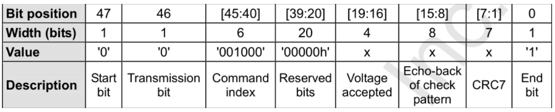 Android驱动——WiFi驱动移植_安卓wifi驱动_zhaojy5453的博客-CSDN博客