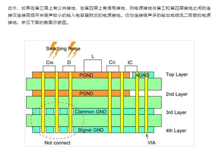 DC-DC PCB地布线_dc-dc 布线-CSDN博客