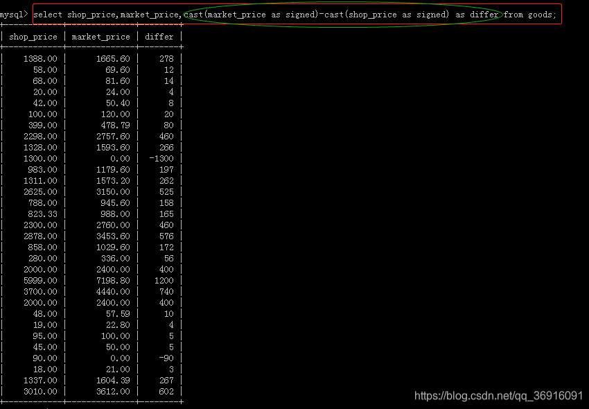 Mysql 出现 Error 1690 22003 Decimal Unsigned Value Is Out Of Range In 的解决方法mysql 22003lemo