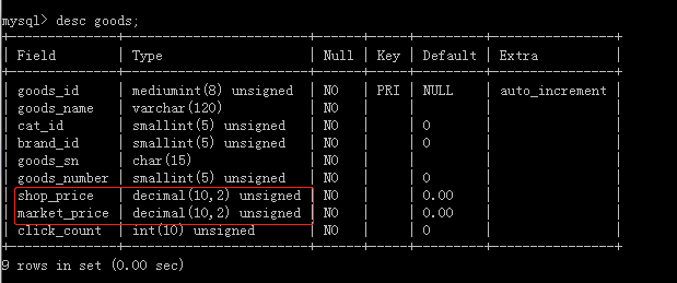 Mysql 出现 Error 1690 22003 Decimal Unsigned Value Is Out Of Range In 