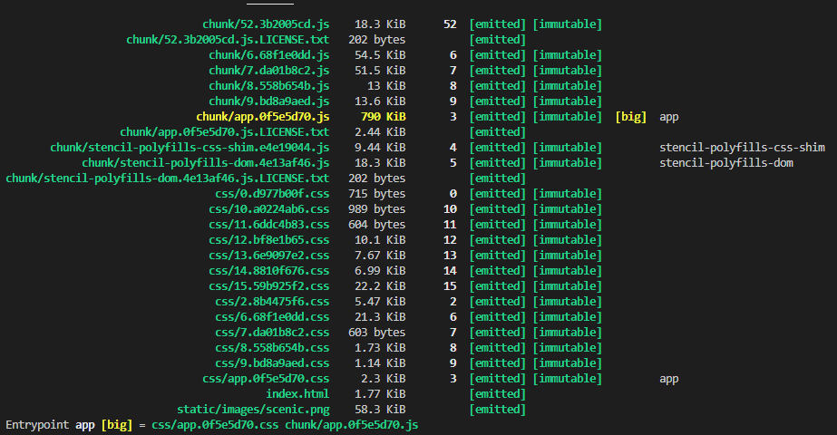 taro创建项目，环境配置以及打包踩坑记录_taro分包后打包报错-CSDN博客