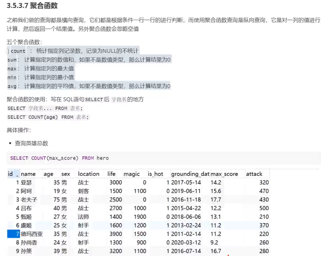 Mysql的聚合函数 Csdn博客 
