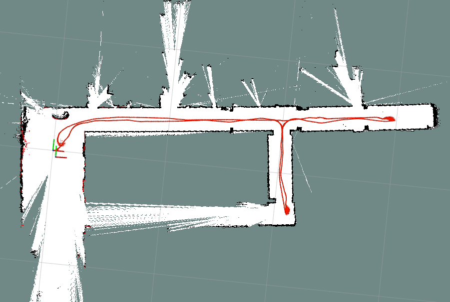 从零开始搭二维激光SLAM --- Karto的前端实现与解读_ros-neotic-slam-karto-CSDN博客
