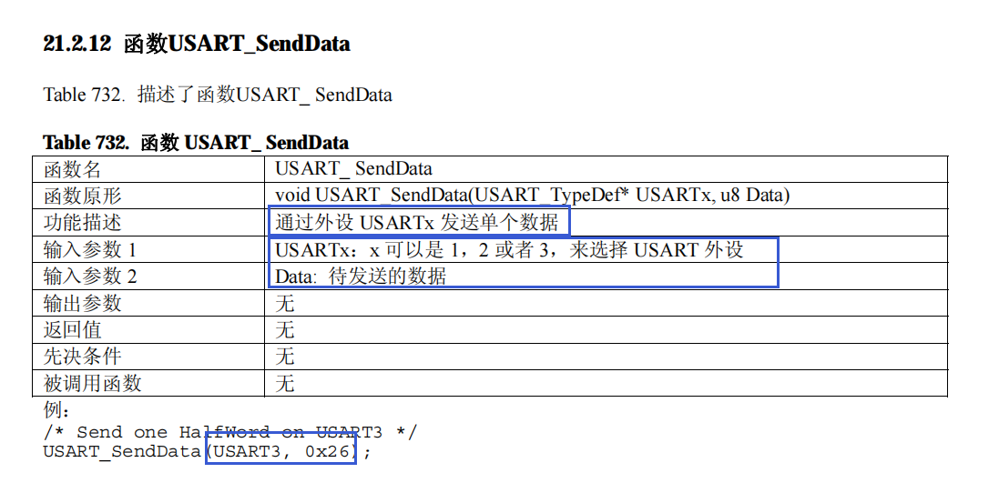 STM32-USART发送程序_stm32串口发送变量-CSDN博客