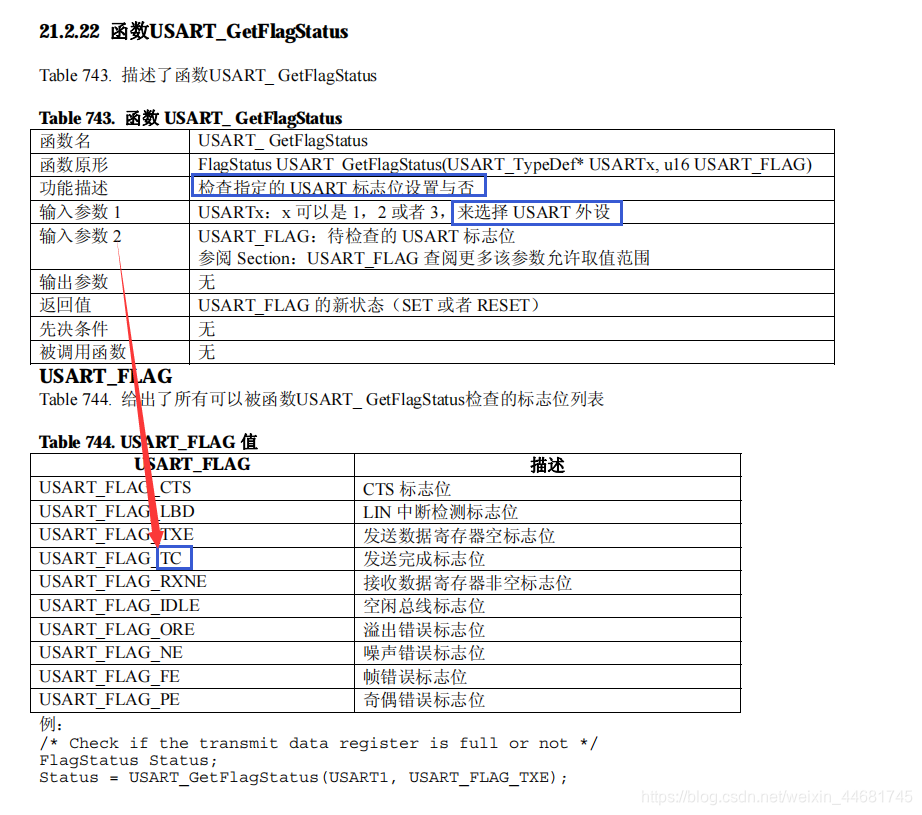 Stm32 Usart发送程序stm32串口发送变量 Csdn博客