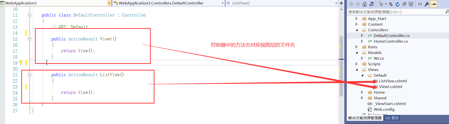 从零开始搭建一个简单的 Mvc项目asp Mvc小项目 Csdn博客 