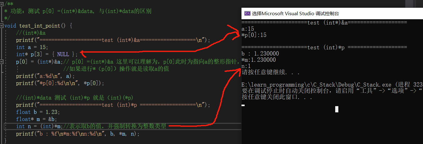 p[0] =(int*)&data是什么意思？, (int*)与(int)*的区别_int*p = (int*)&-CSDN博客