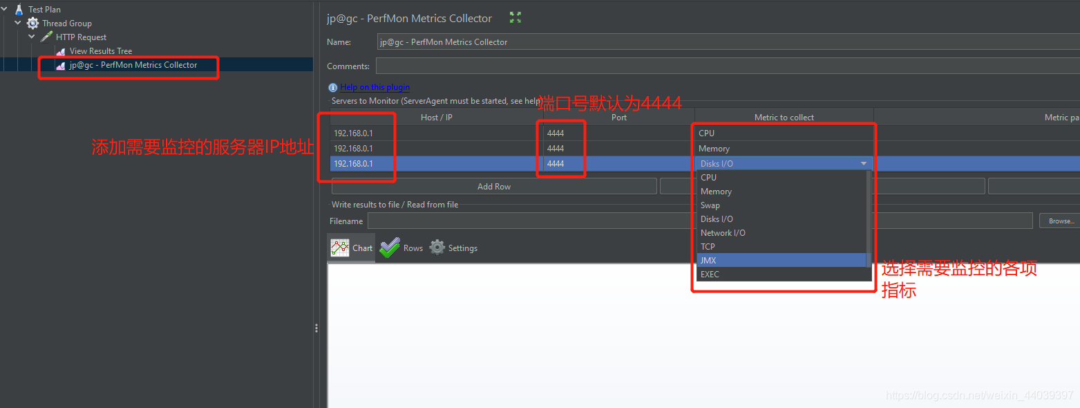 Jmeter压测使用 Perfmon Metrics Collector插件来监控cpu、内存等指标 Jmeter Perfmon