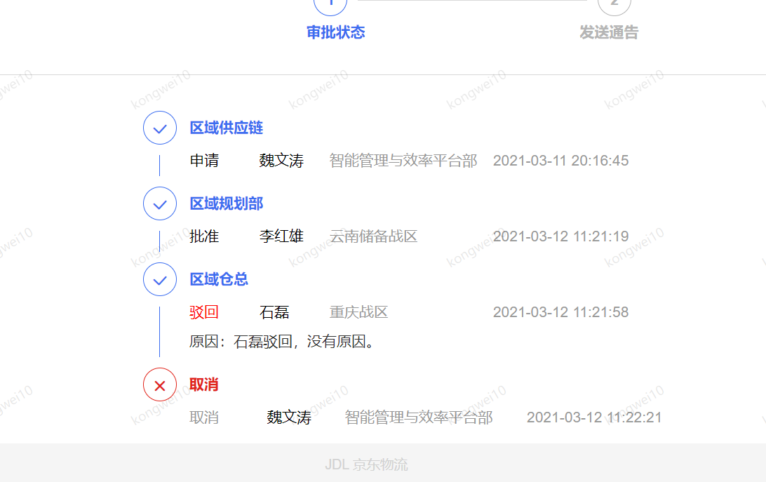 el-steps步骤条项目笔记，拿过来改改就能用_el-step 点击样式-CSDN博客