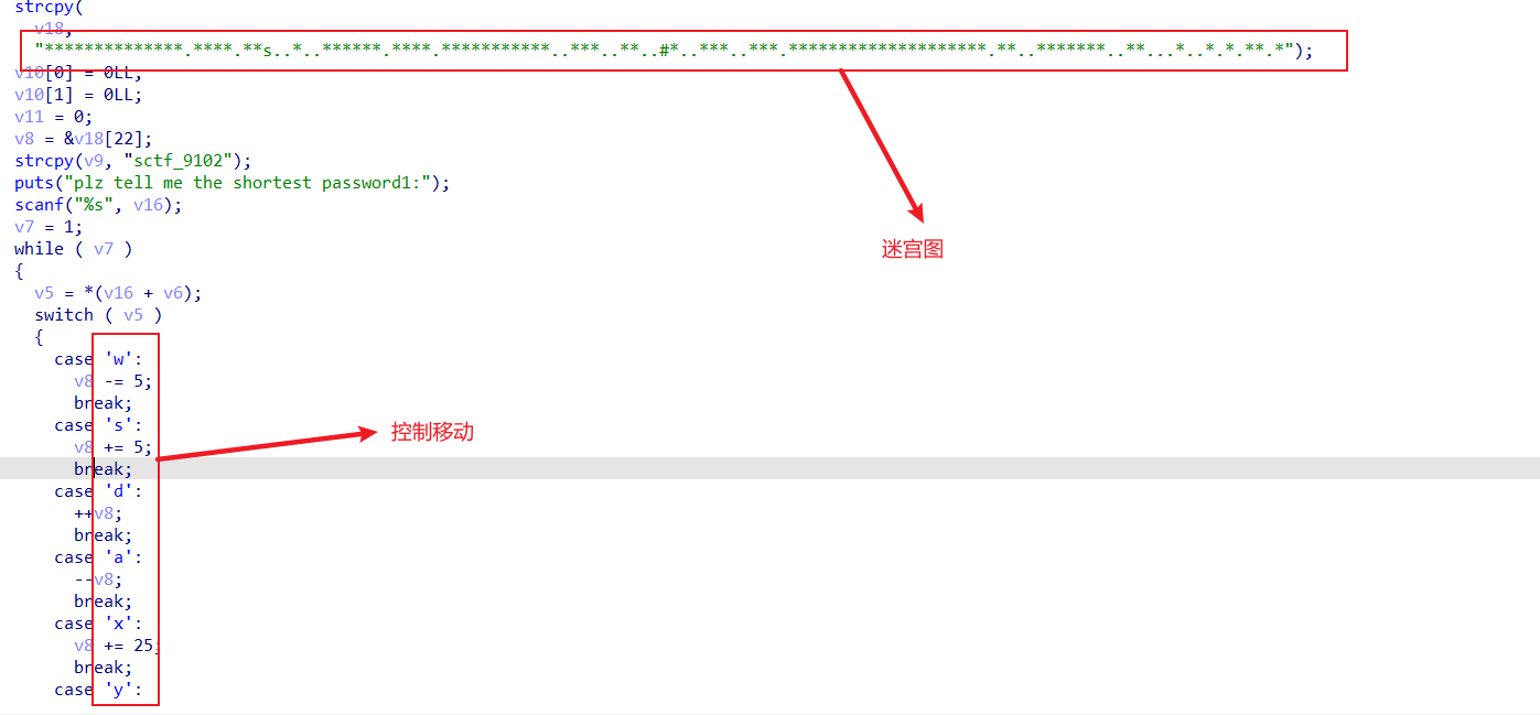 [SCTF2019]babyre-CSDN博客