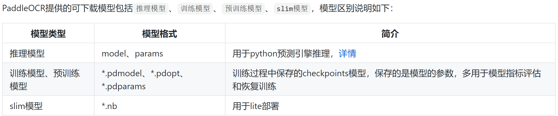 PaddleOCR二次全流程——6. finetune预训练模型来匹配自己的数据_paddleocr finetune-CSDN博客