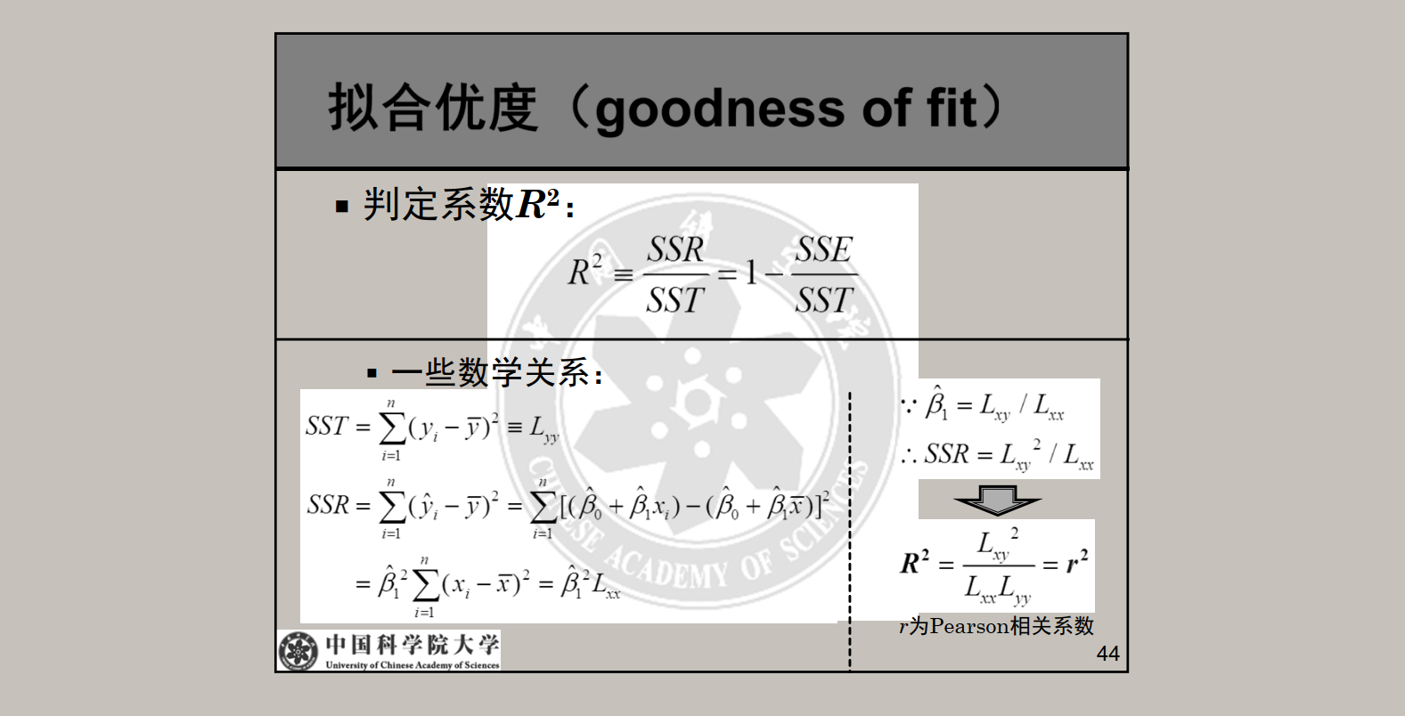 R2统计学正确计算方法统计 R2 计算 Csdn博客 