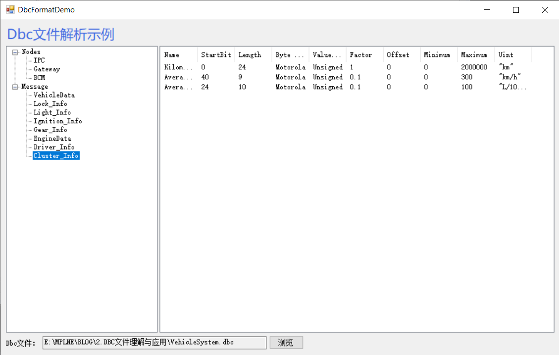 Method for combining two DBC files - Programmer Sought