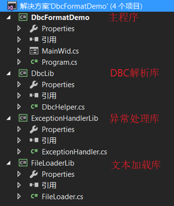 使用C# (Winform)解析DBC文件_c# dbc-CSDN博客