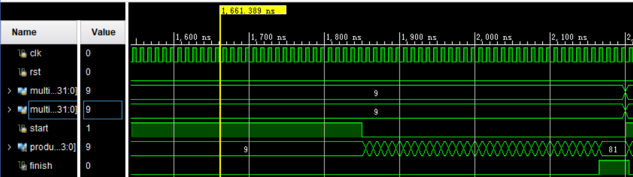 Verilog之乘法器设计实现_整数乘法设计verilog-CSDN博客