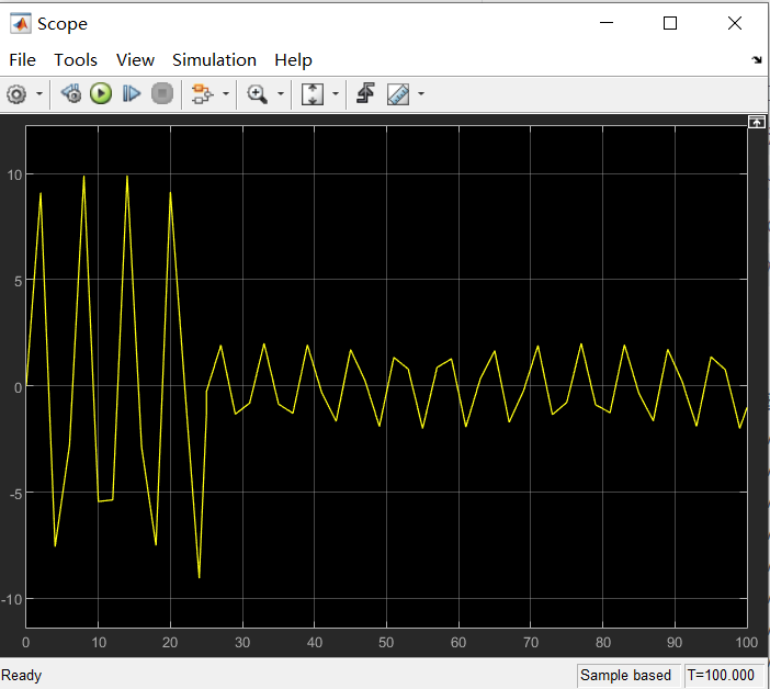 Simulink学习案例2_simulinksine wave怎么调整参数-CSDN博客