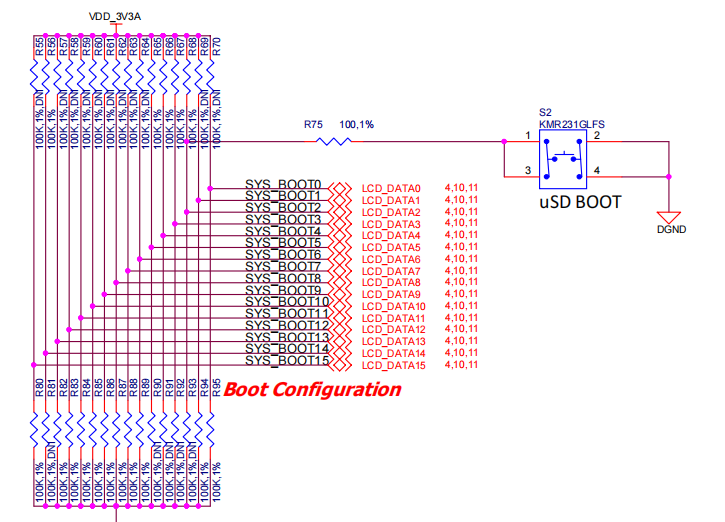 AM335x Beaglebone black 蚂蚁矿机L3+控制板 u-Boot 启动分析_am335x soc 单板-CSDN博客