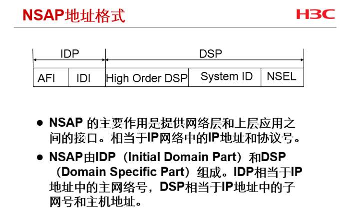 ISIS协议总结_set overload-CSDN博客