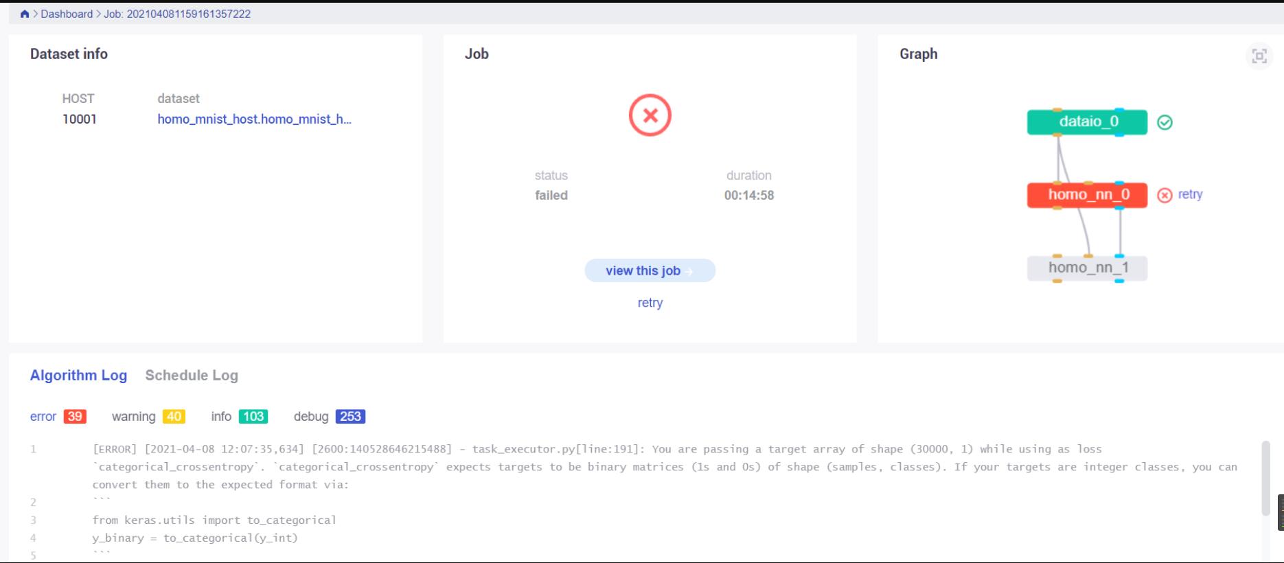 Fate集群 | 基于MNIST数据集的模型训练+模型预测 详细过程_如何在fate上搭建预测模型-CSDN博客