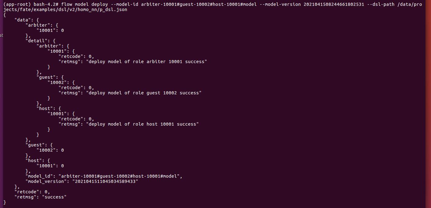 Fate集群 | 基于MNIST数据集的模型训练+模型预测 详细过程_如何在fate上搭建预测模型-CSDN博客