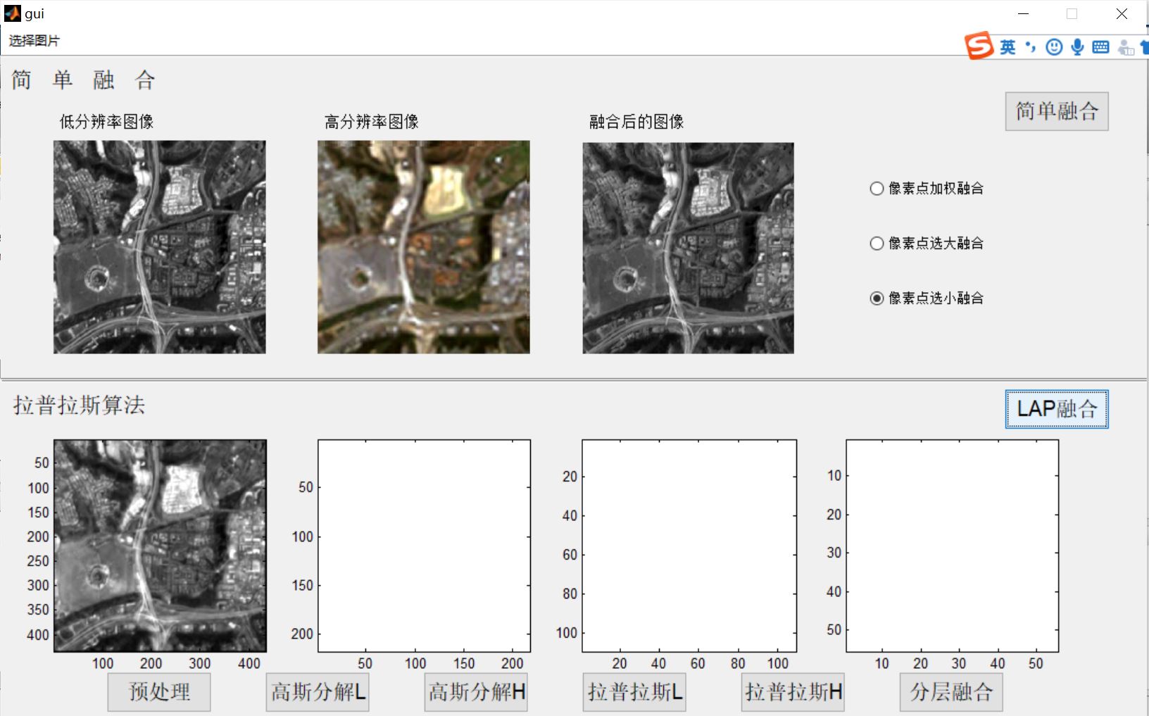 【图像融合】基于matlab Gui简单拉普拉斯金字塔算法图像融合【含matlab源码 780期】金字塔图像融合matlab Csdn博客 