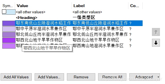 Arcgis使用教程(十)arcgis地图制图之基于颜色搭配器的地图颜色配色