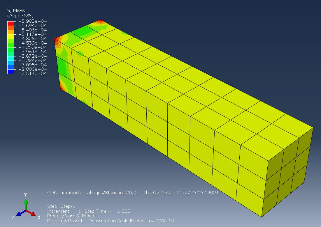 UMAT入门（1）：弹性本构的编写_粘弹性umat结构-CSDN博客