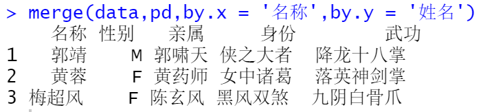 merge()函数--R语言_merge函数-CSDN博客