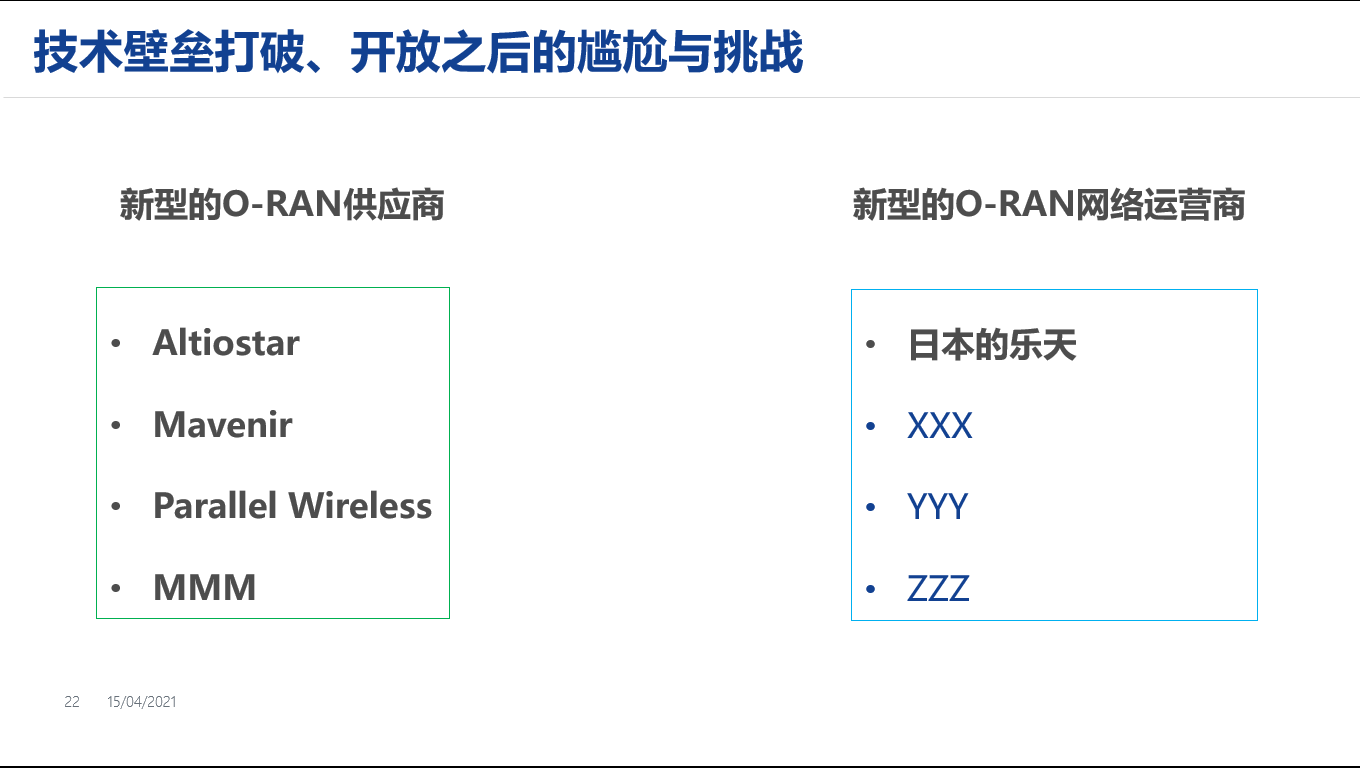 ORAN专题系列-23：ORAN系统架构快速概览与创业机会-CSDN博客