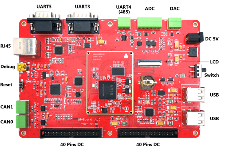 龙芯1B学习01_开发环境搭建及测试_龙芯1b开发学习-CSDN博客